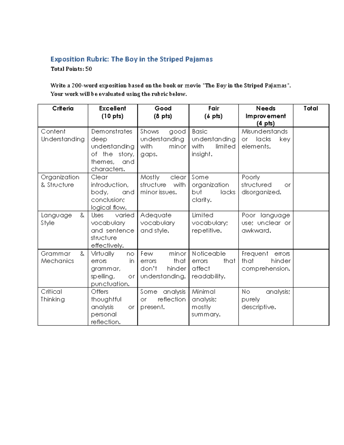Exposition Rubric for The Boy in the Striped Pajamas (Total: 50 pts ...