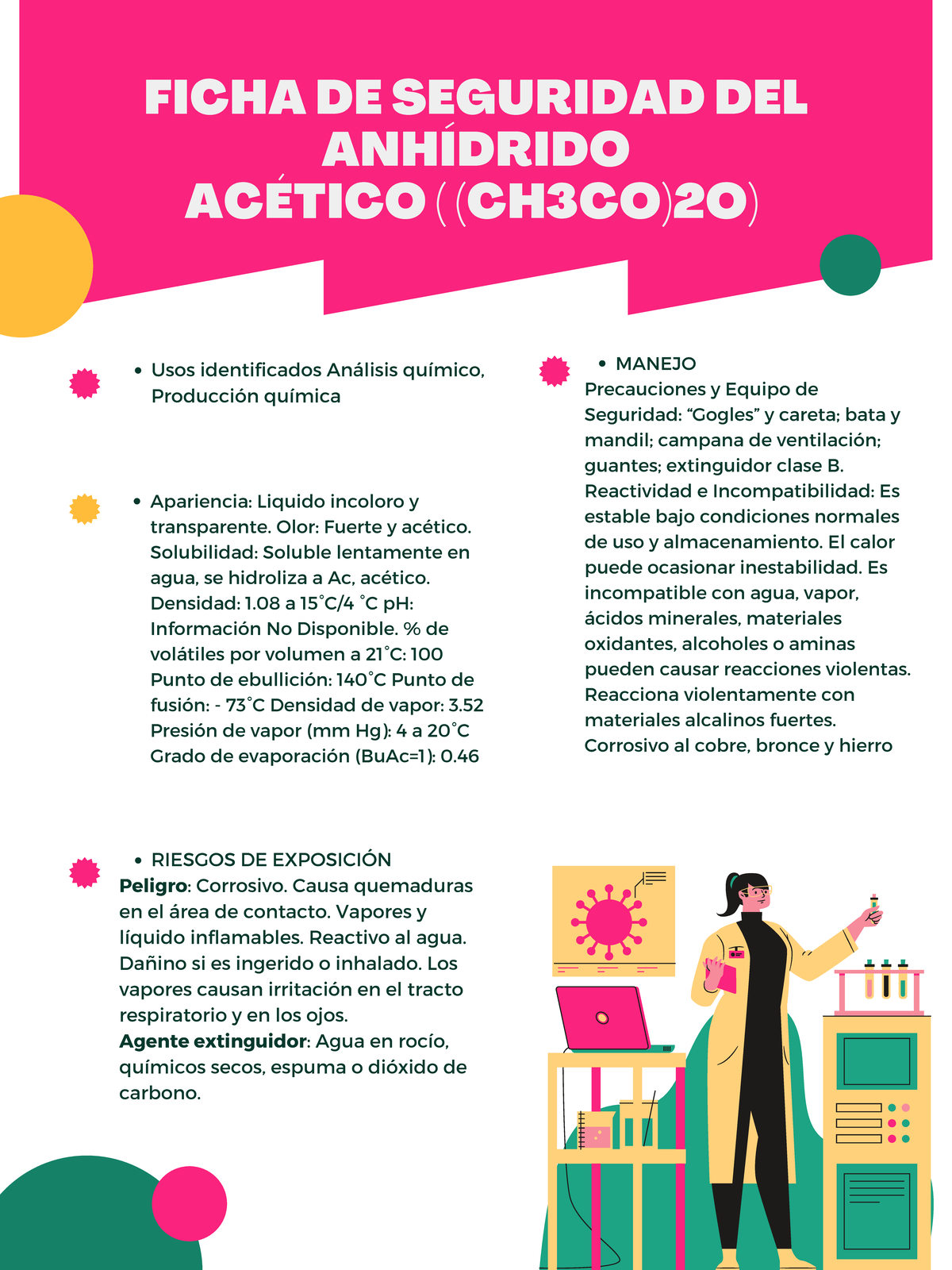 Ficha de Seguridad del Anhidrido Acetico (CH3CO)2O y Precauciones - Studocu