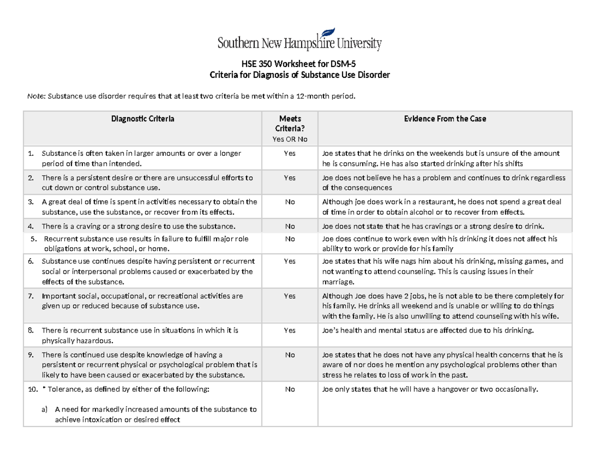 HSE 350 DSM-5 Substance Use Disorder Worksheet Analysis - Studocu