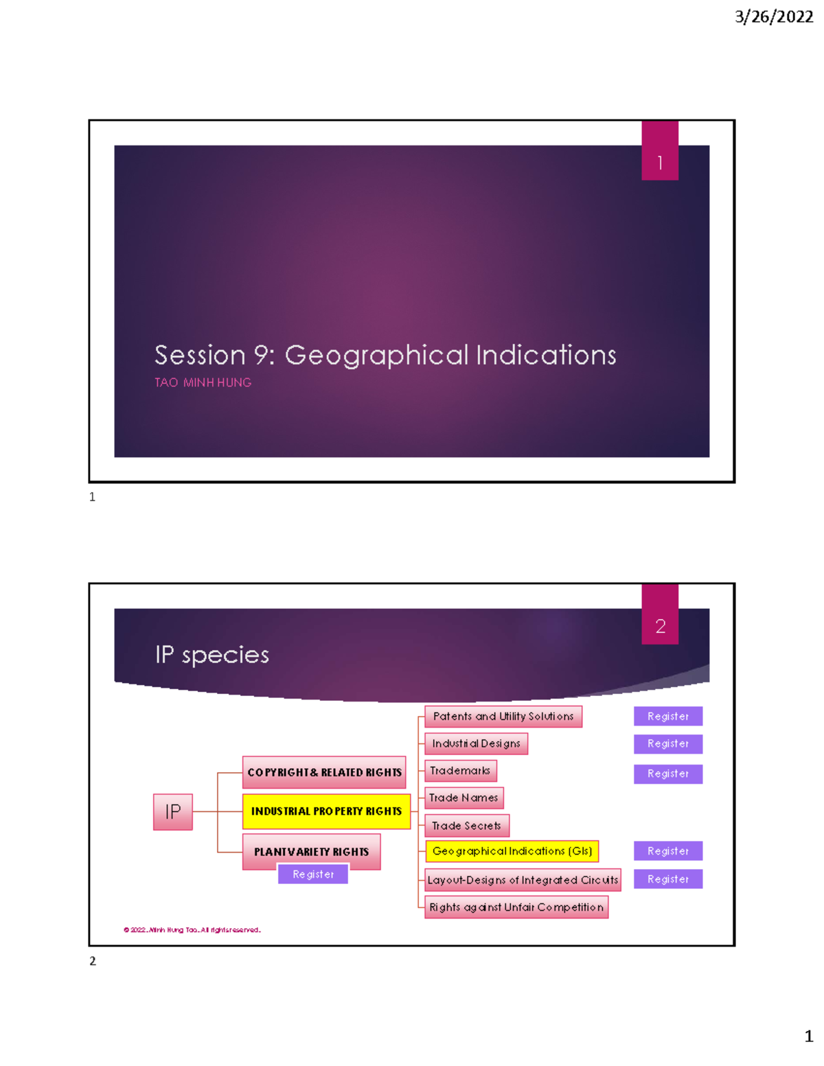 Geographical Indications Overview: Legal Framework & Protection (IP 101 ...