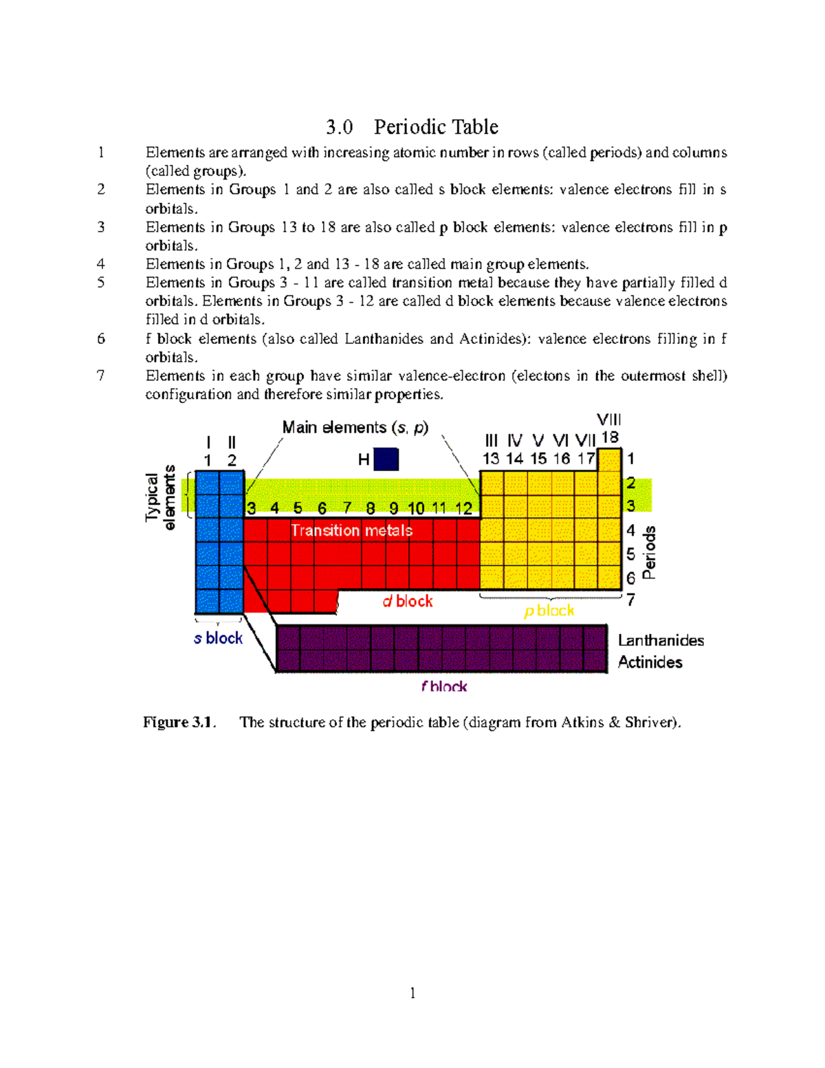 CHEM 111 WEEK 3 Notes - Periodic Table and Trends Study Guide - Studocu