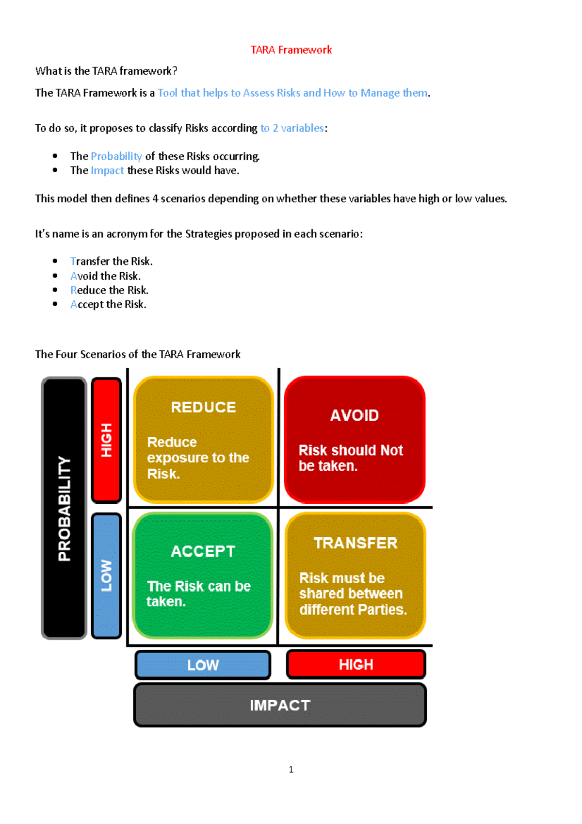TARA Framework Overview - Key Strategies for Risk Management - Studocu