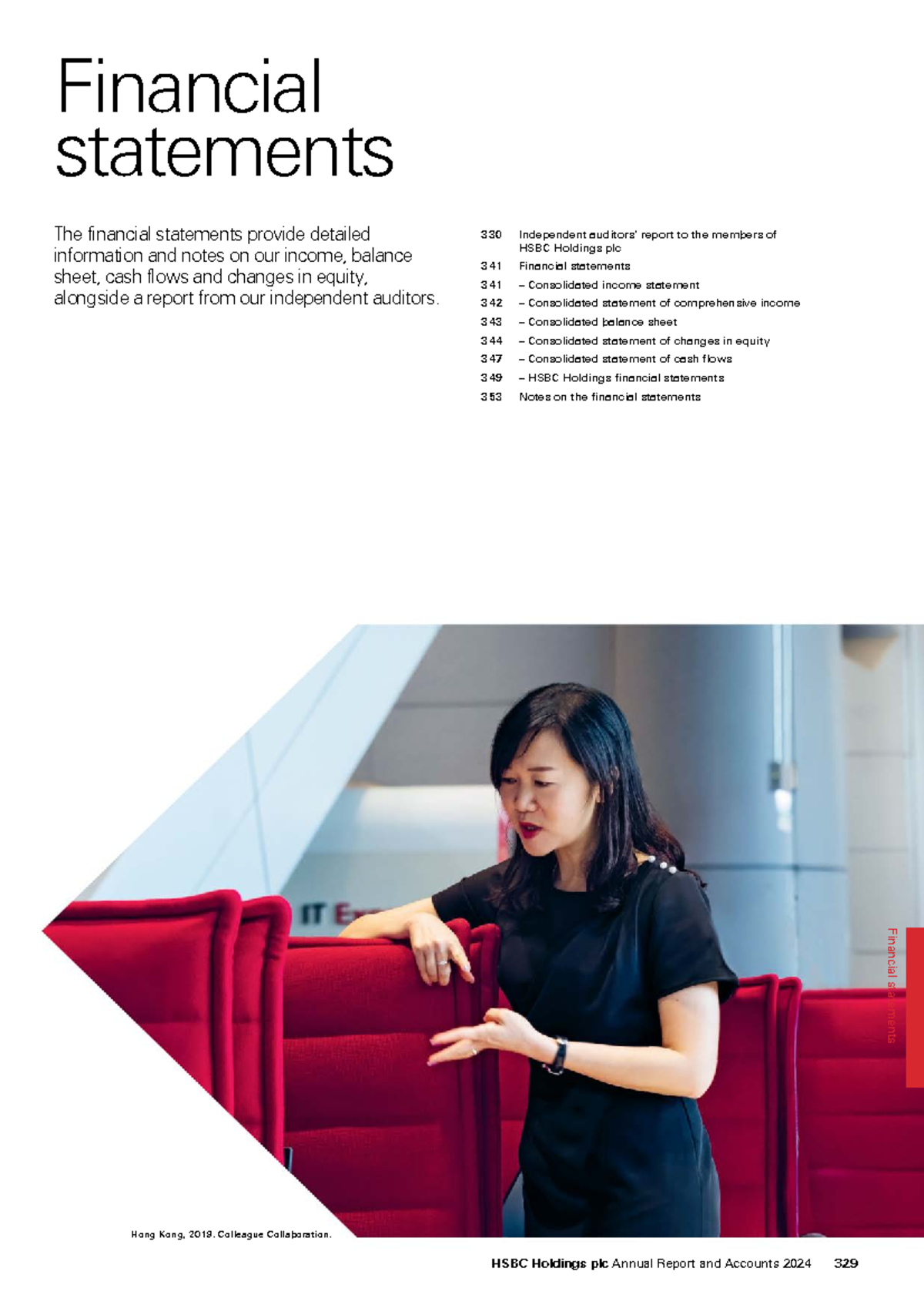 HSBC Holdings plc Financial Statements 2024: Detailed Audit Report ...