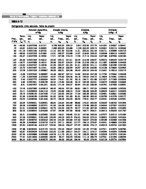 Estudio de Linealidad y Sesgo en Medición - Análisis R² y % Linealidad ...