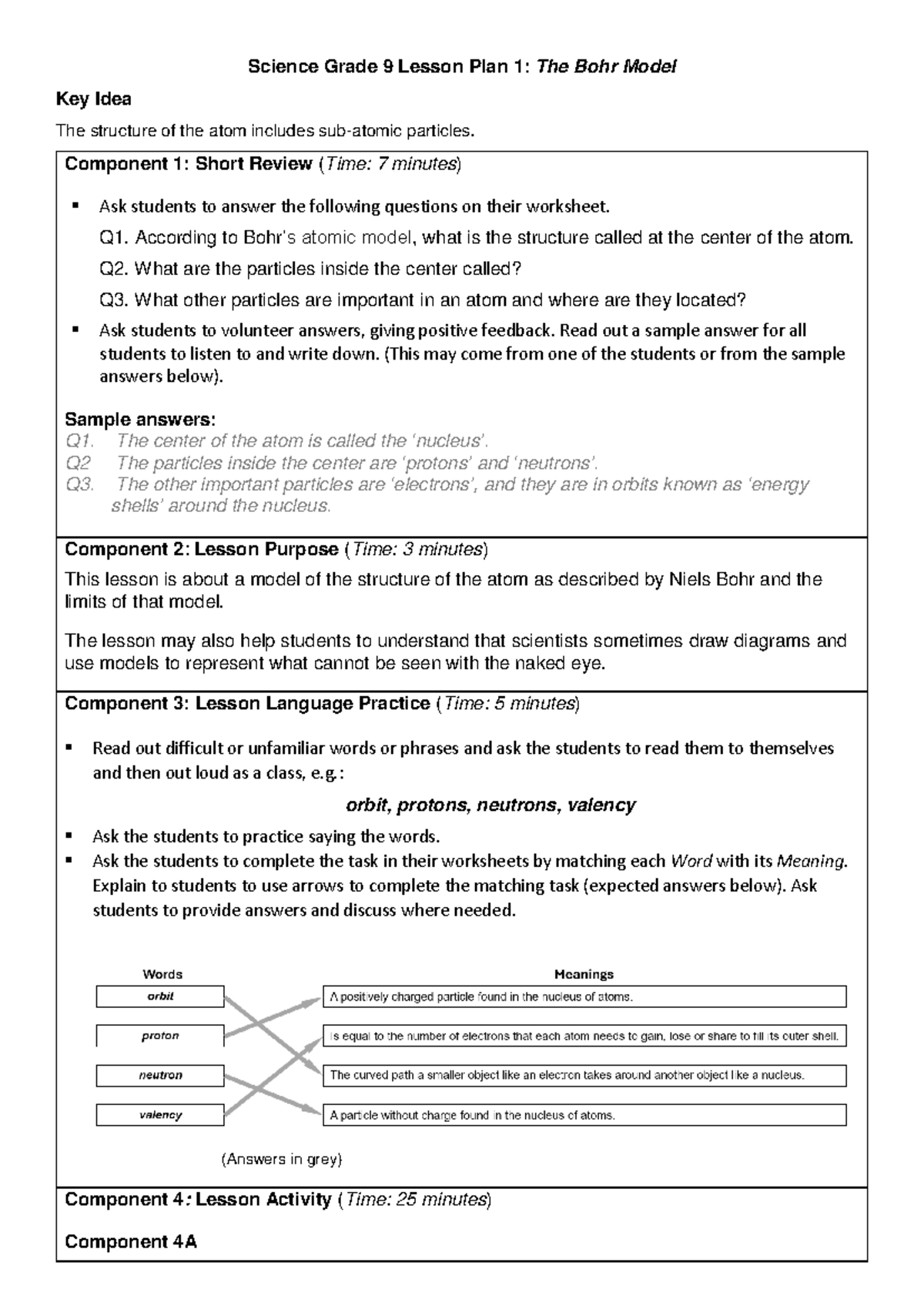 Science Grade 9 Lesson Plan: Understanding the Bohr Model of Atoms ...