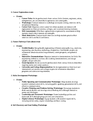 Unit 04 Database Design Development Assignment Feedback Form for FoodHub - Studocu