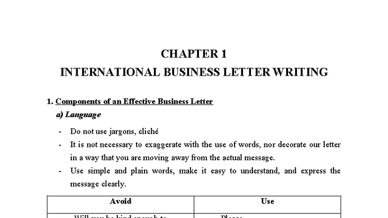 INTERNATIONAL BUSINESS LETTER WRITING & STRUCTURE (CHAPTERS 1-2) - Studocu