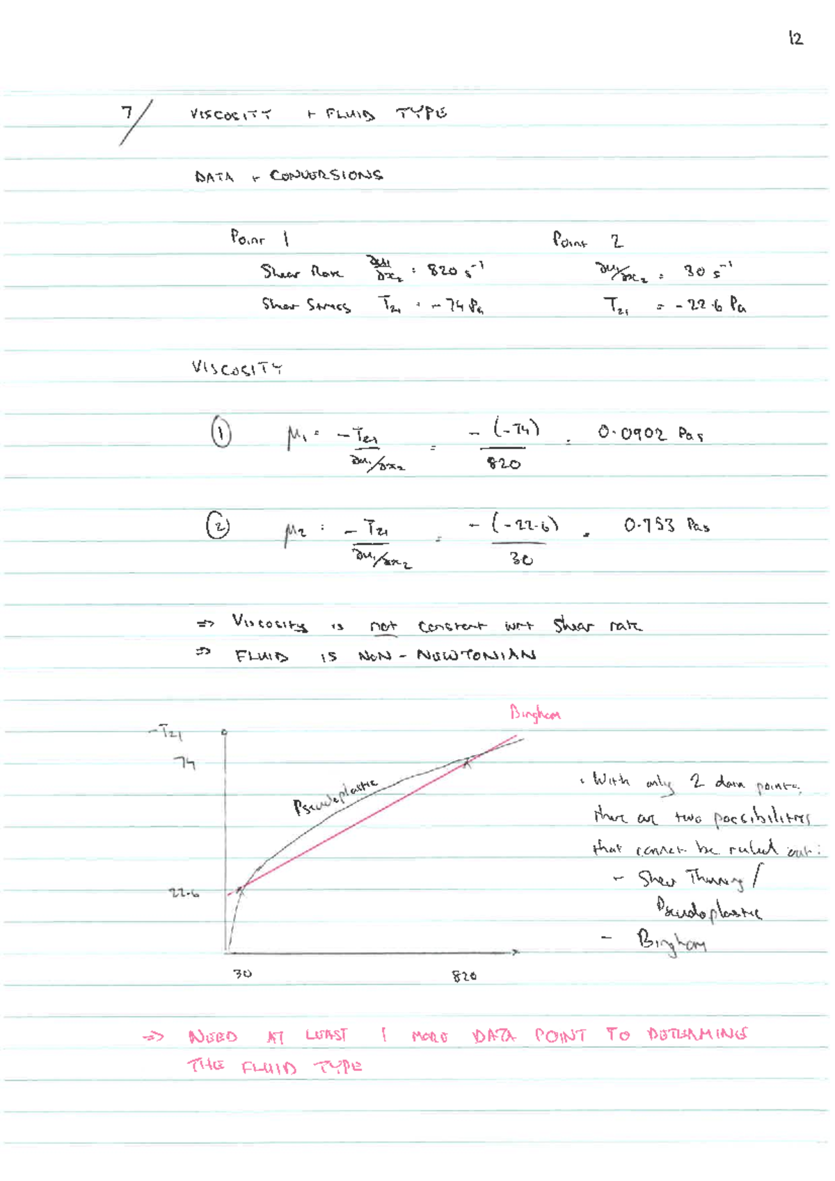 2024 S1 Fluid Mechanics Viscosity Data & Conversions Analysis - Studocu