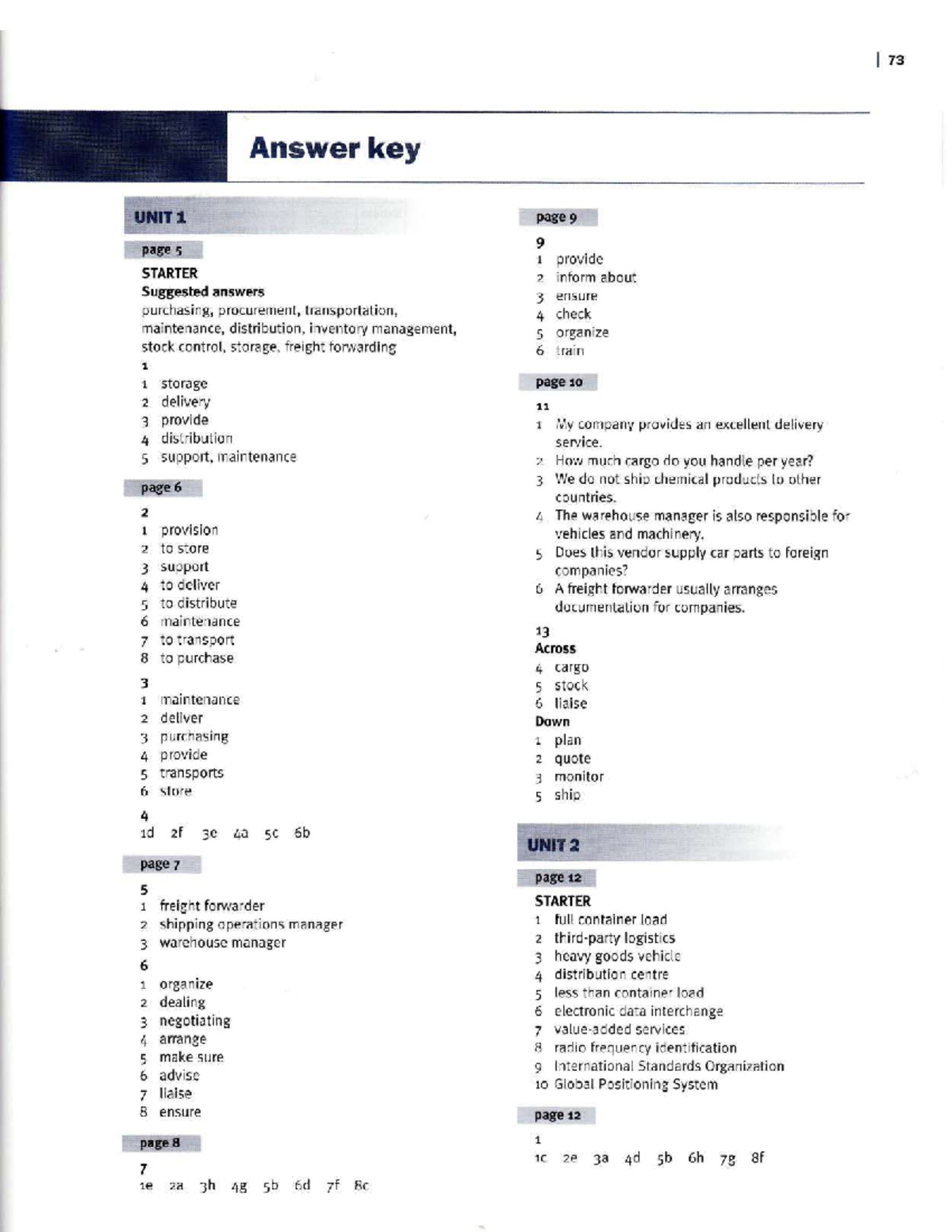 Answer Key for English for Logistics (Unit 1-7) - Studocu