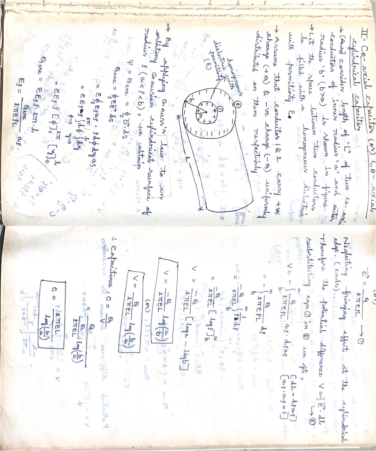 Capacitance and Magnetic Field Analysis in Electrostatics (FTTL3 FTTL4 ...