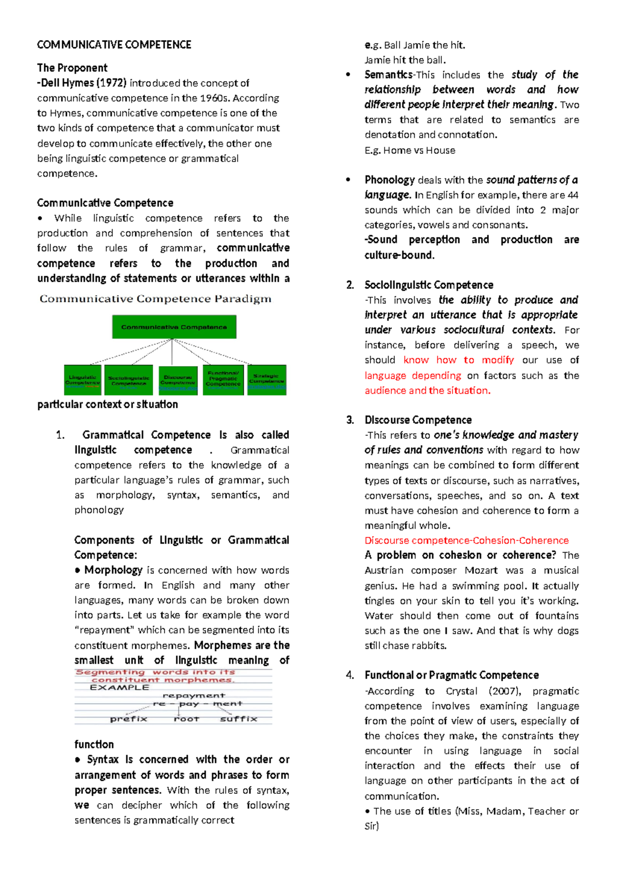 Communicative Competence: Understanding Hymes’ Theories and Concepts ...