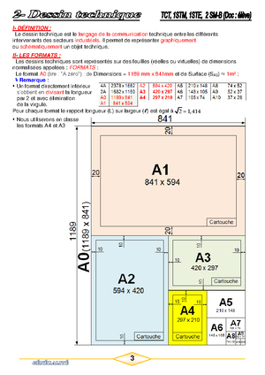 Cours Filetage et taraudage 1 - 1 I- REPRÉSENTATION DES FORMES FILETÉES ...