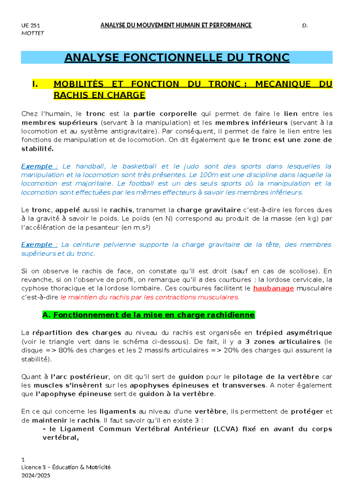UE 251 - Analyse Fonctionnelle du Tronc et Mobilités Rachidiennes - Studocu