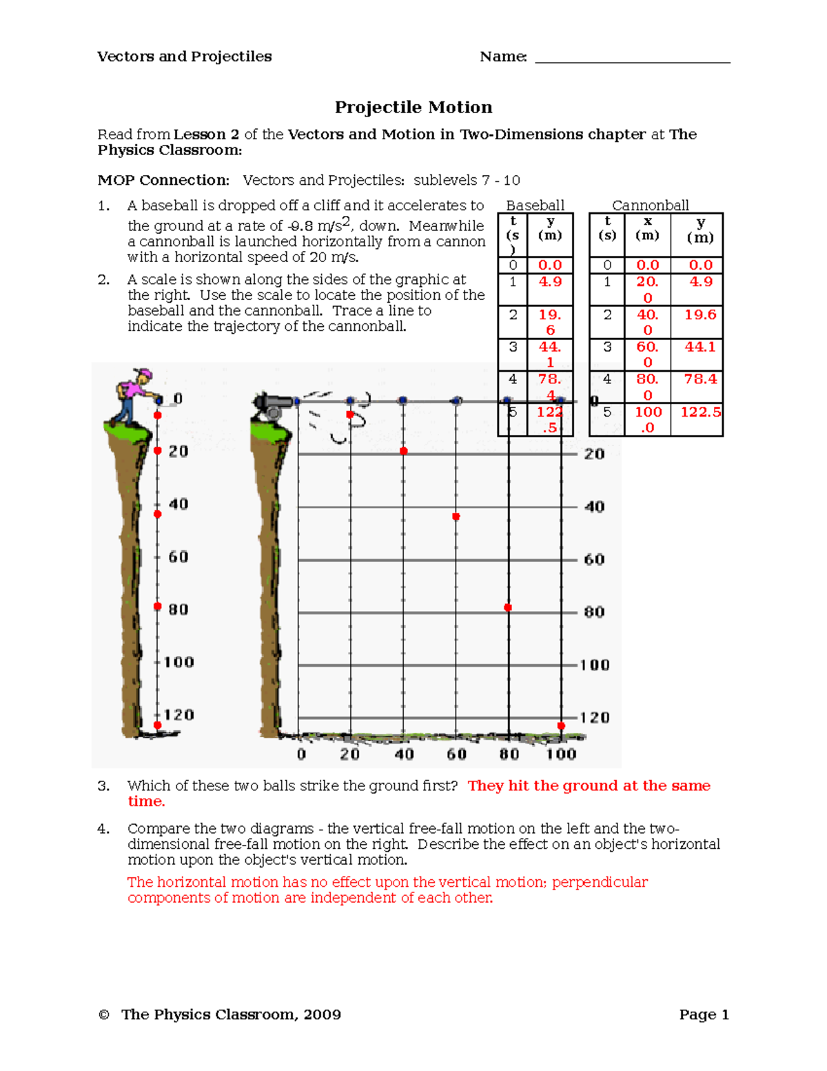 Vectors and Projectiles: Comprehensive Lesson 2 Answers - Studocu