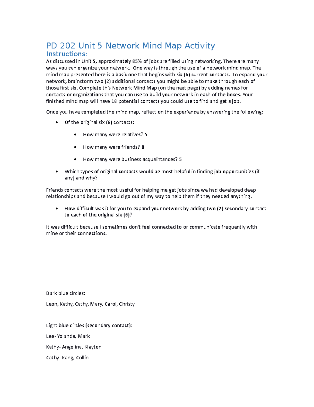 Unit 5 Network Mind Map Activity for PD 202: Expanding Your Network ...