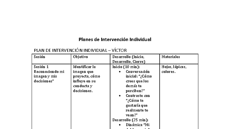 PLAN DE INTERVENCIÓN INDIVIDUAL VÍCTOR - Estrategias para Adolescentes ...