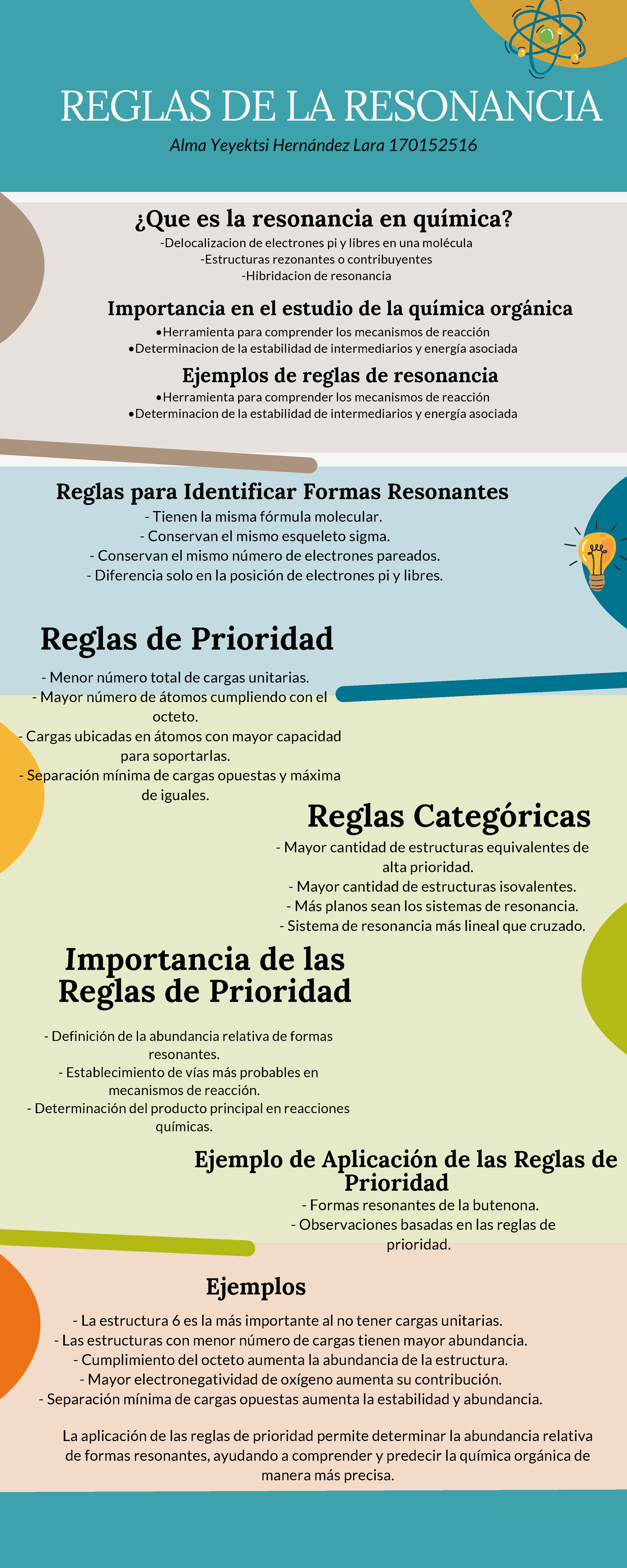 Infografia reglas de resonancia - REGLAS DE LA RESONANCIA Reglas para ...