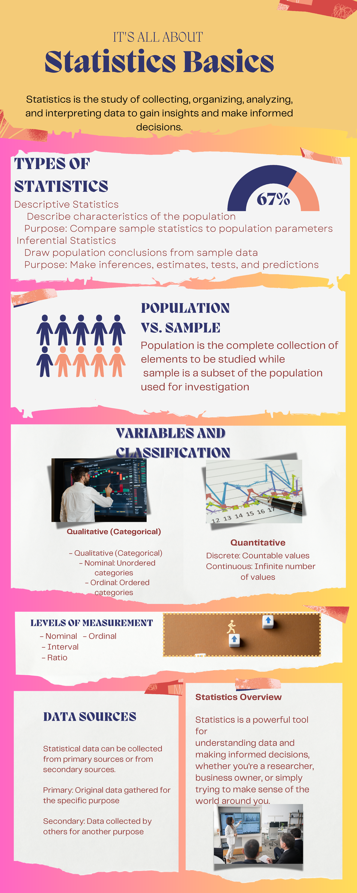Pink and Blue Collage Scrapbook Data Infographic - Descriptive ...