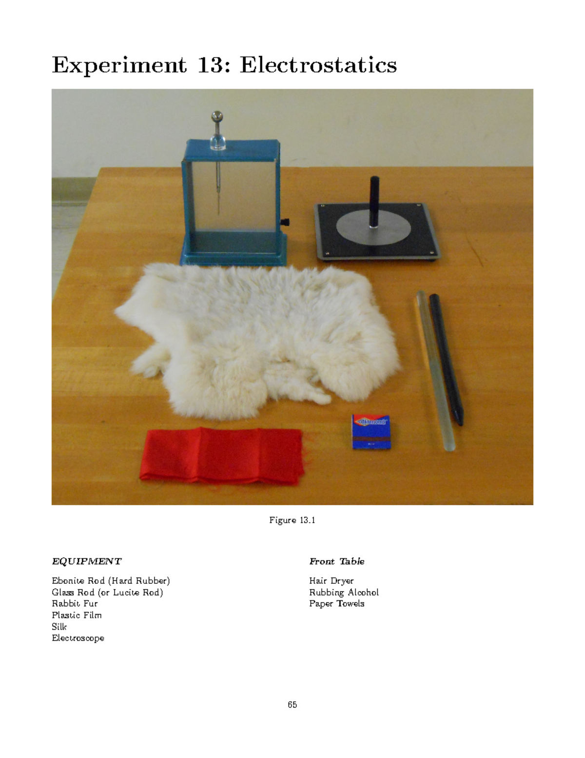 Electrostatics - About Electrostatic - Figure 13. EQUIPMENT Ebonite Rod ...