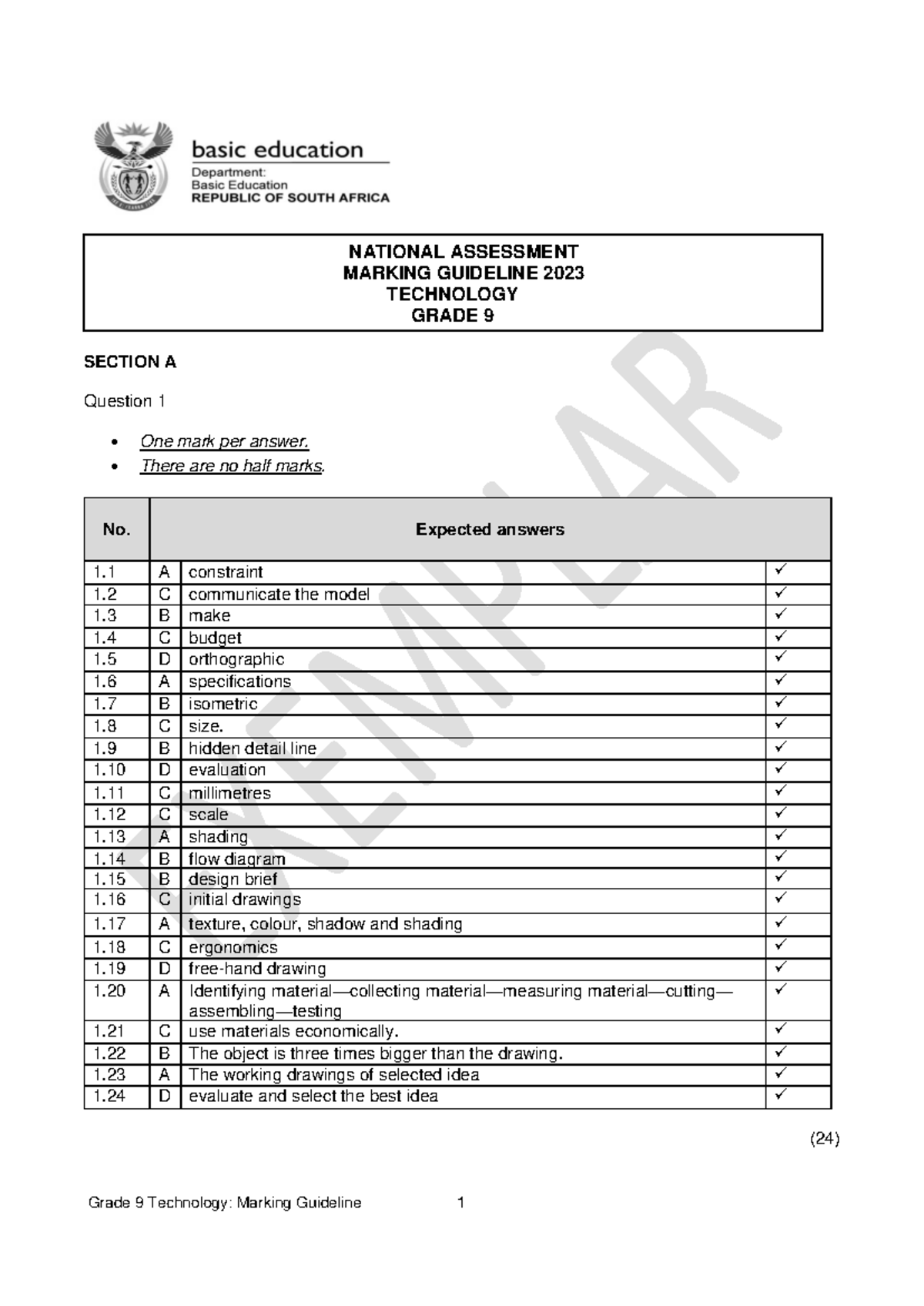 Grade 9 Technology Marking Guidelines 2023 - Assessment Overview - Studocu