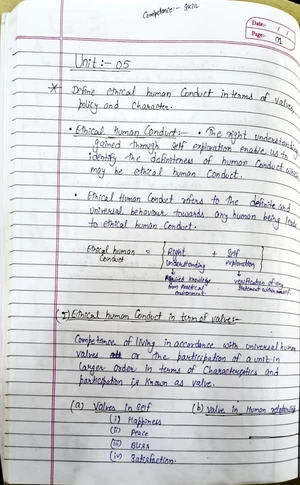 UHV UNIT 5 - Notes - UNIT 5 Universal Human Value Q1. What are the ...