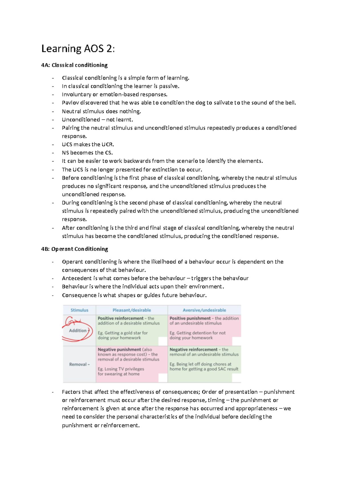 Psych Edrolo Notes U3 AOS 2: Learning and Memory Overview - Studocu