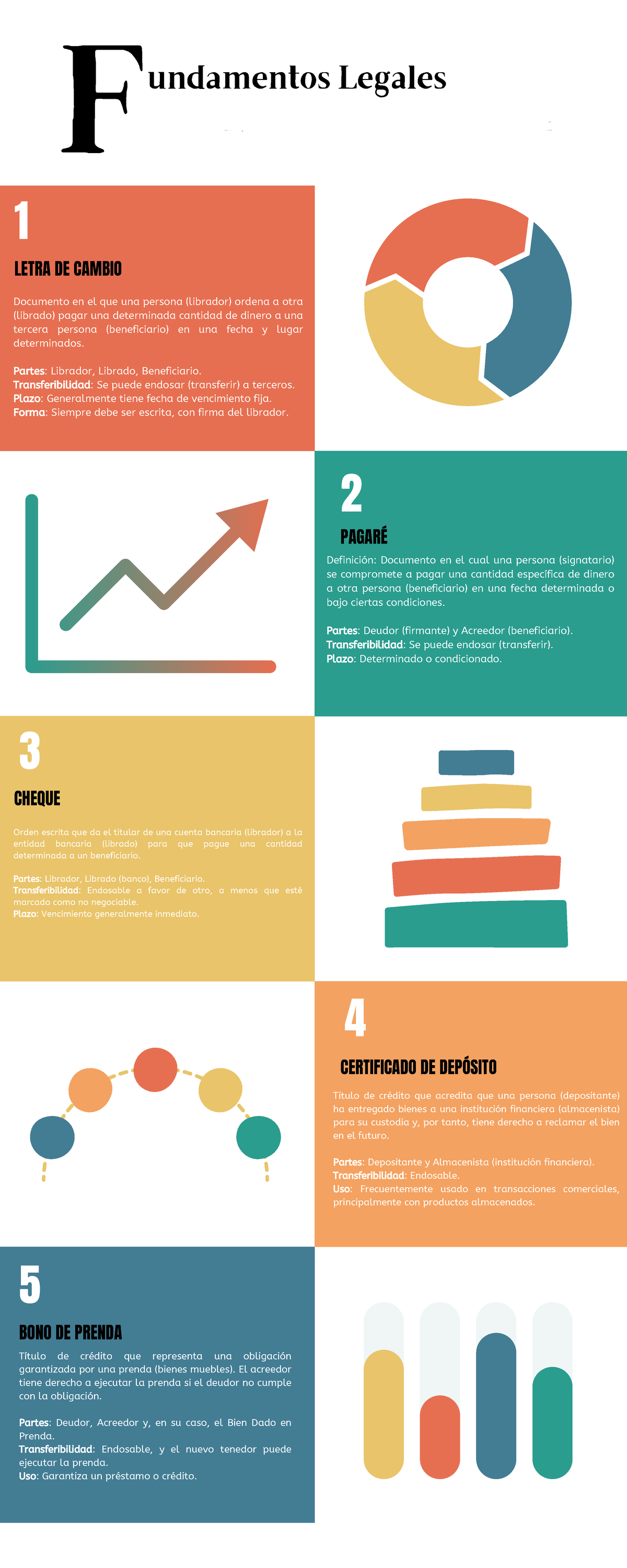 Fundamentos Legales - Infografía 10/10 - undamentos Legales 1 2 3 4 5 ...