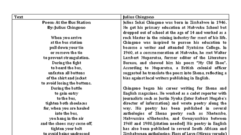 691181612: Analysis of "At the Bus Station" by Julius Chingono - Studocu