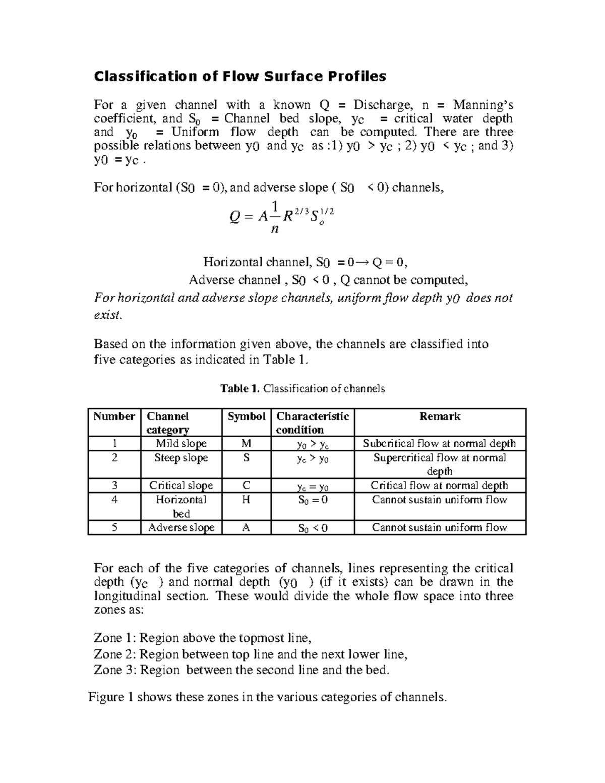 Gradually Varied Flow - Water Surface Classification - Classification ...