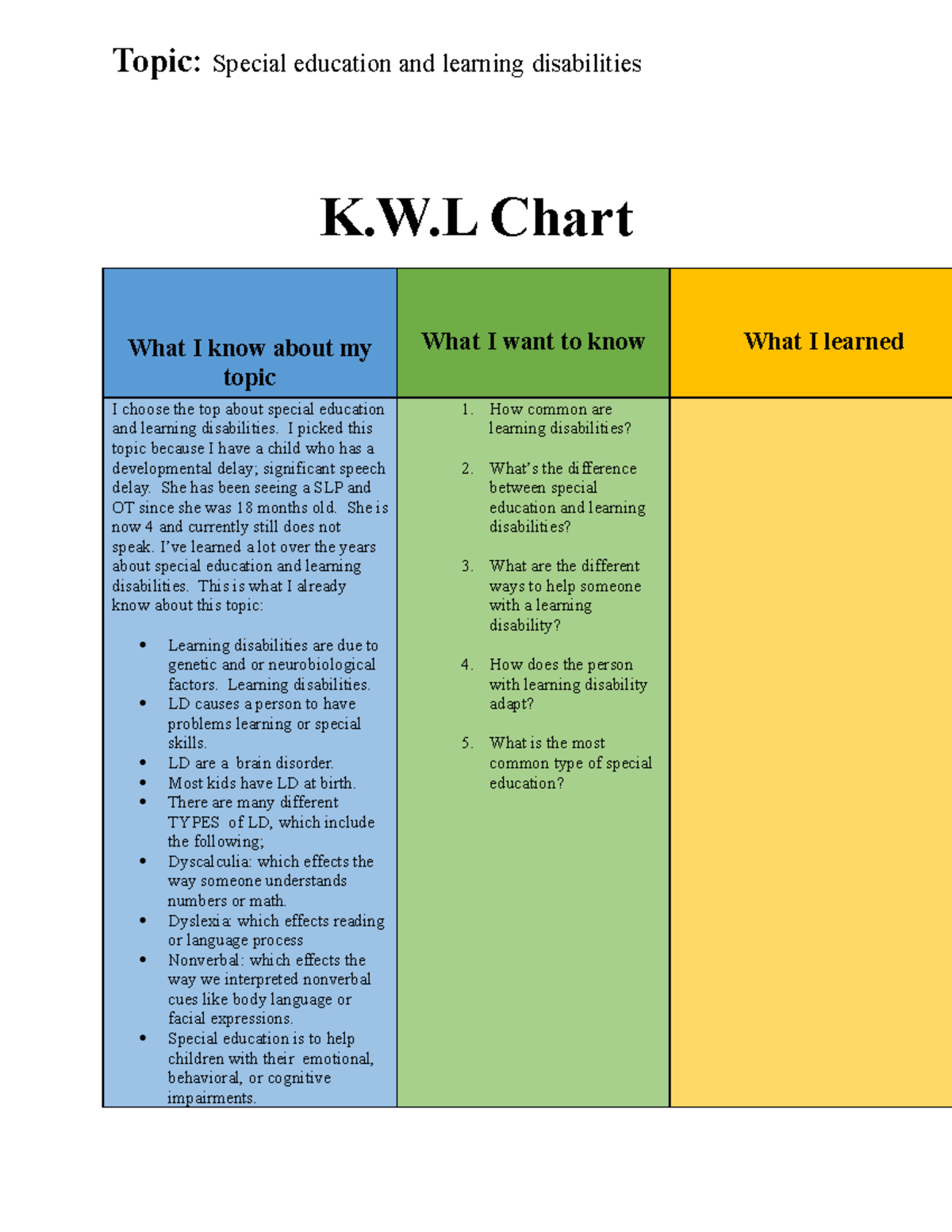 Kwl chart copy - .."?……. - Topic: Special education and learning ...
