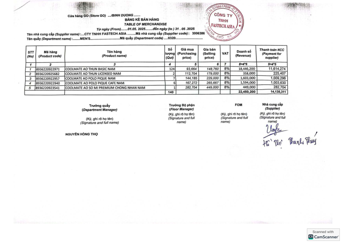 Bình Dương 320-330: Fastech Asia Merchandise Statement (01.05.2025 - 31 ...