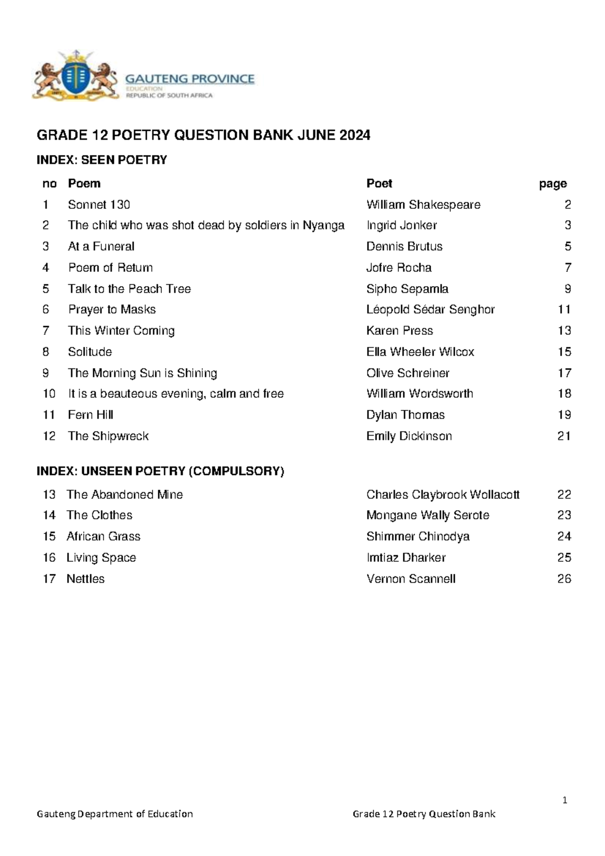 GRADE 12 POETRY REVISION QUESTION BANK JUNE 2024 - Studocu
