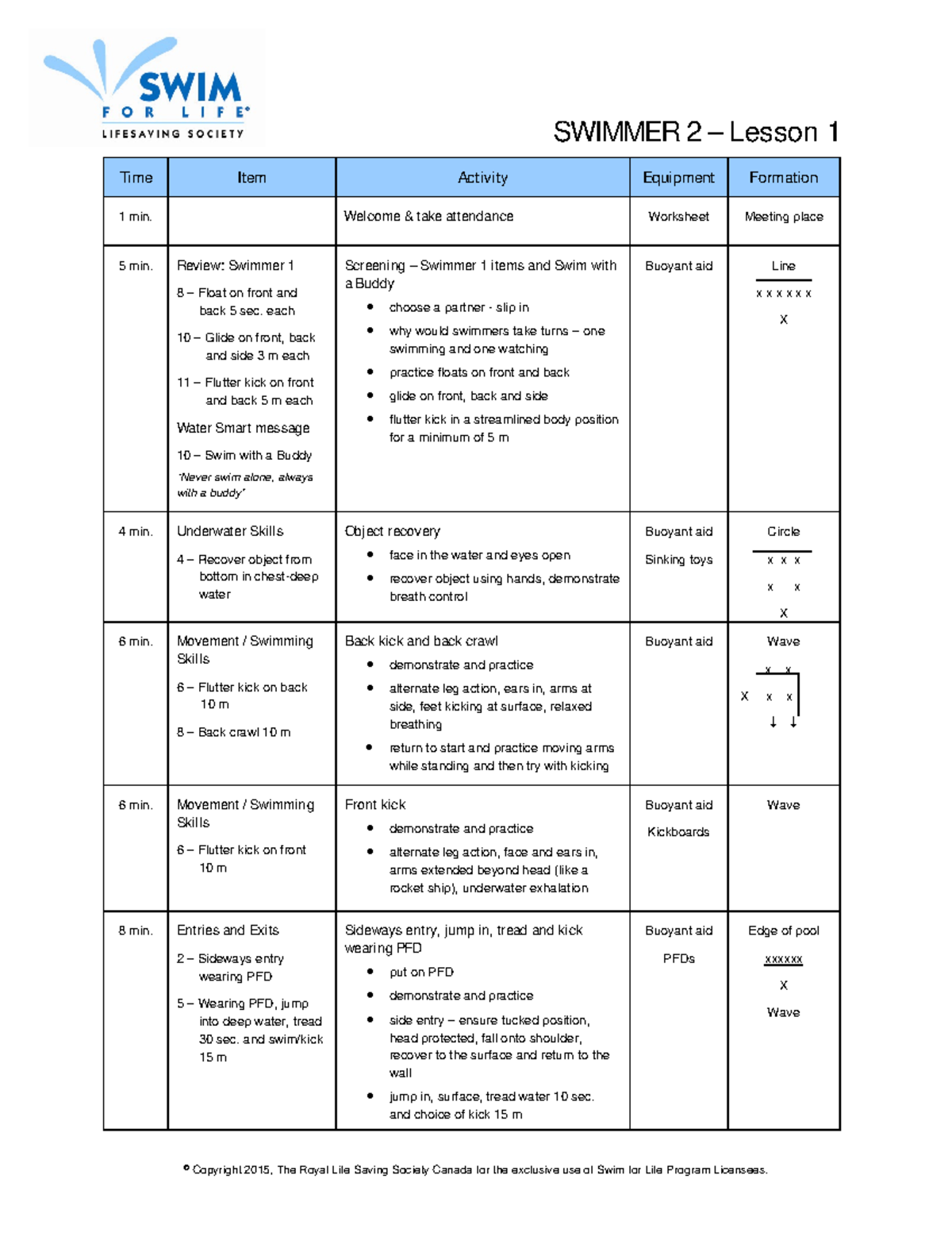 2018 R Swimfor Life Lesson Plans: Swimmer Level 2 Activities - Studocu