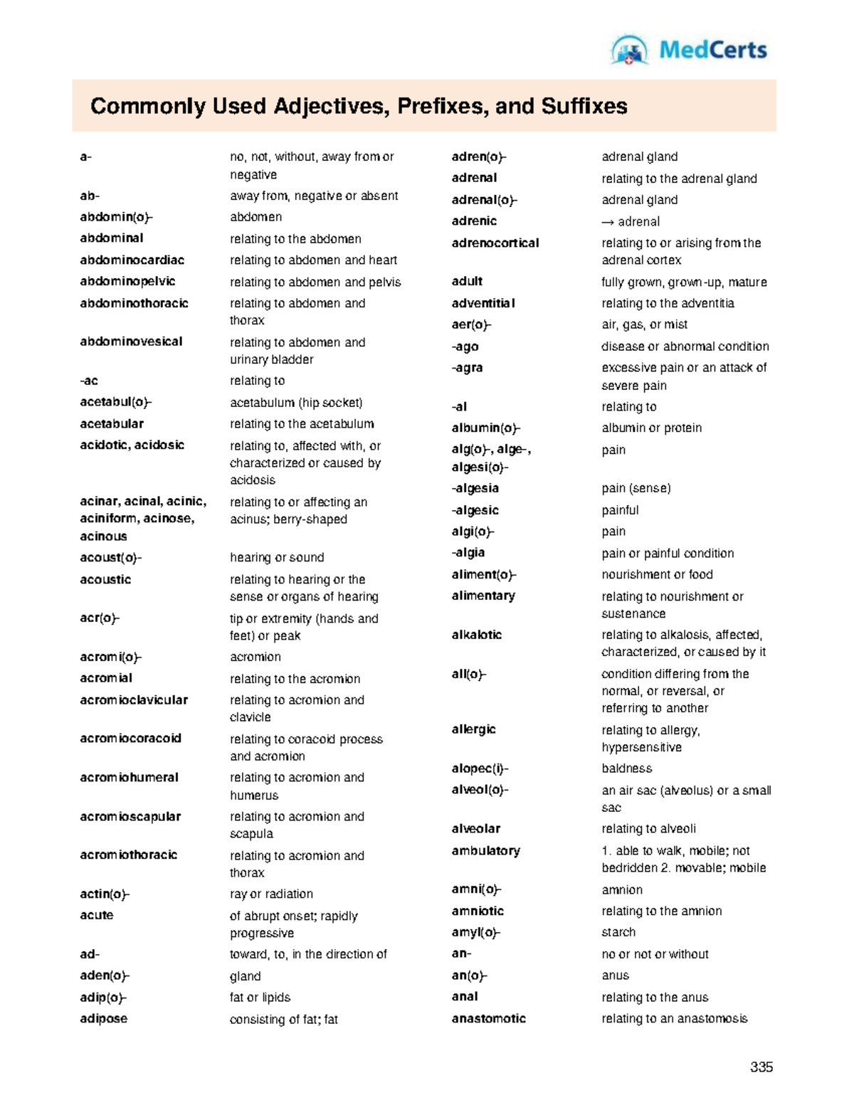 Commonly+Used+Adjectives,+Prefixes,+and+Suffixes - Commonly Used ...