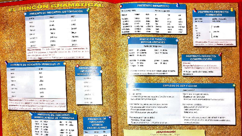 RINCÓN GRAMATICAL: PRETÉRITO IMPERFECTO Y PRESENTE DE INDICATIVO - Studocu