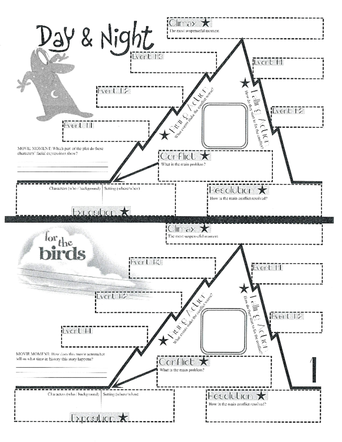 Analysis of Climax and Conflict in Pixar's Day & Night - Studocu