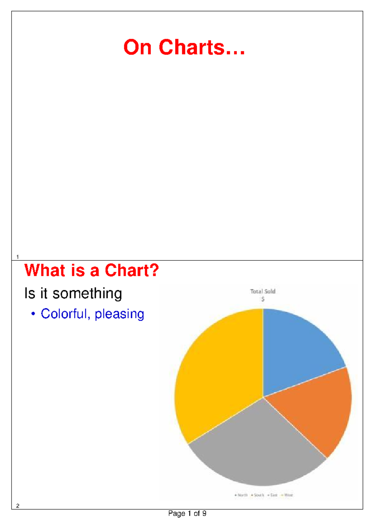 On Charts - 1 On Charts... 2 What is a Chart? Is it something ...