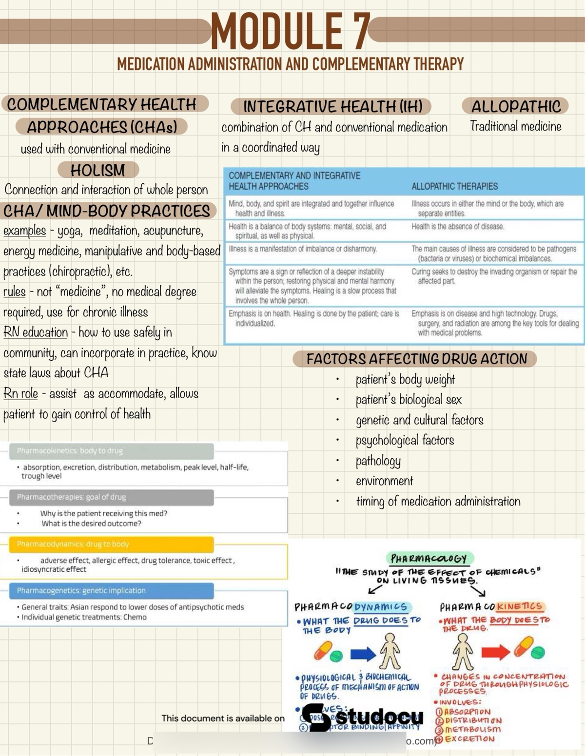 Funds EXAM 3 - practice for exam 3 - MODULE 7 MEDICATION ADMINISTRATION ...