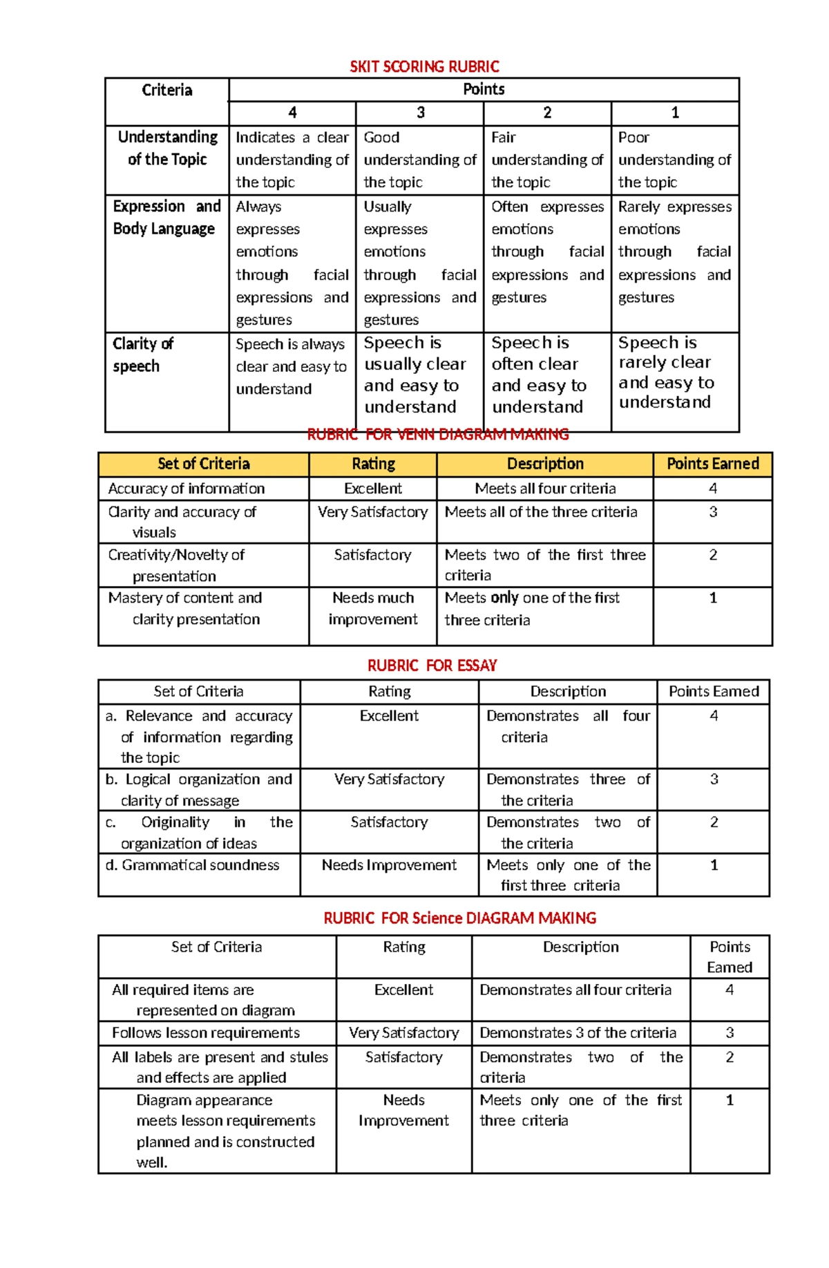 Science Elimination Quiz Bee - Questions and Answers Guide - Studocu