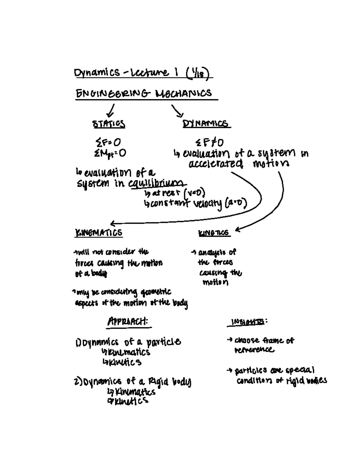 Chapter 12: Exercises and Solutions on Particle Dynamics - Studocu