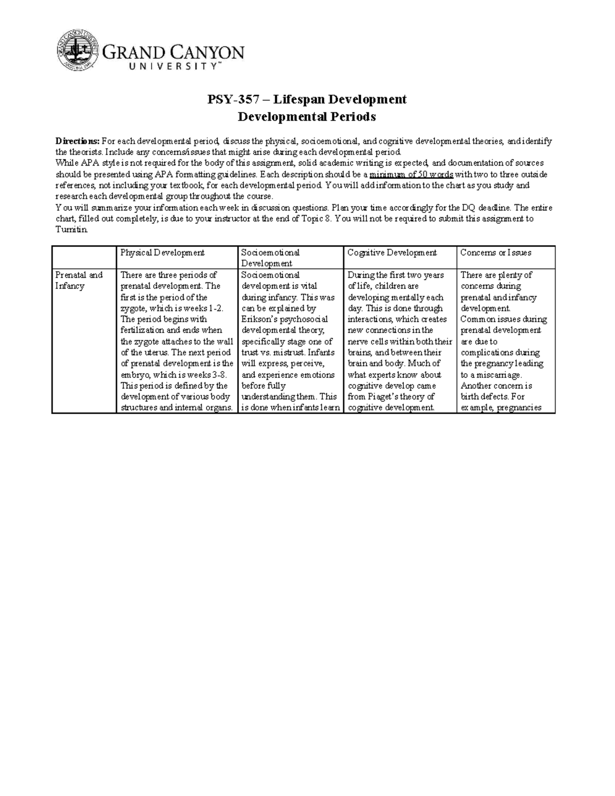 PSY357-RS-Developmental Periods - PSY-357 – Lifespan Development ...