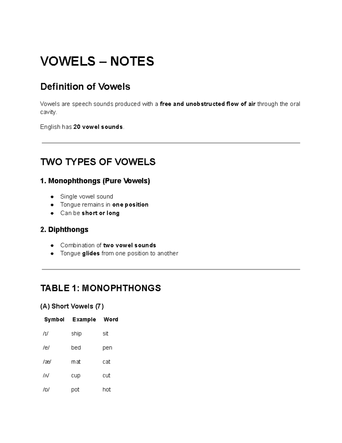 VOWELS & CONSONANTS NOTES: Definitions, Types, and Key Concepts - Studocu