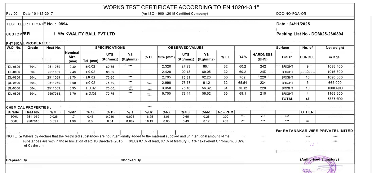 ISO 9001:2015 Test Certificate & Packing List for 304L Grade - Studocu