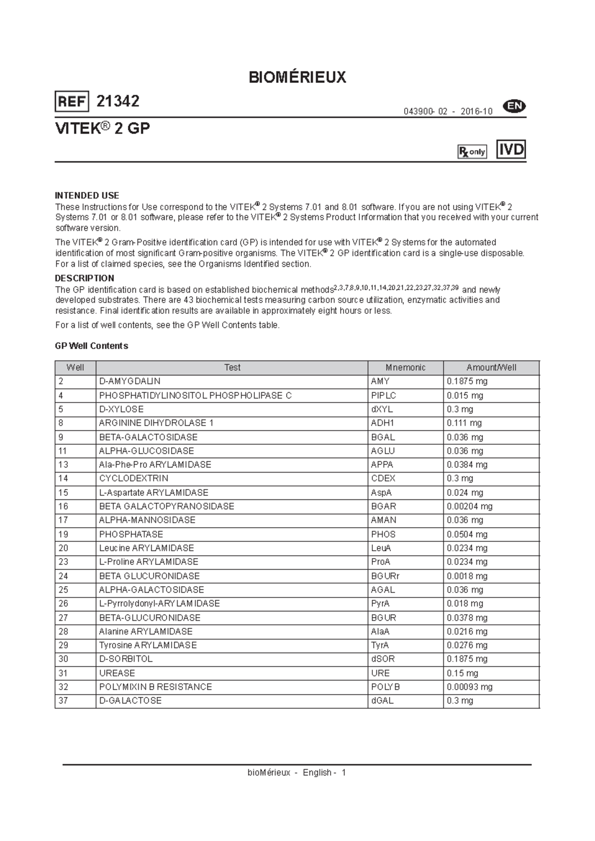VITEK® 2 GP Package Insert - Instructions for Use and Precautions - Studocu