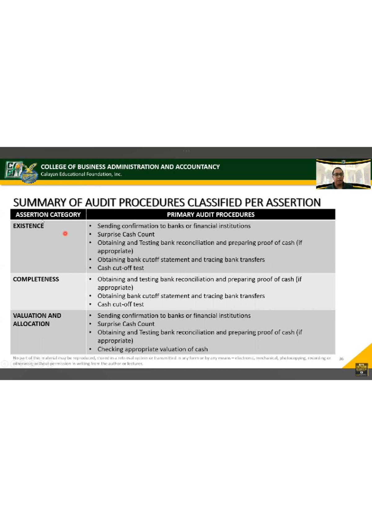 CO 1000012198 - Summary of Audit Procedures by Assertion - Studocu