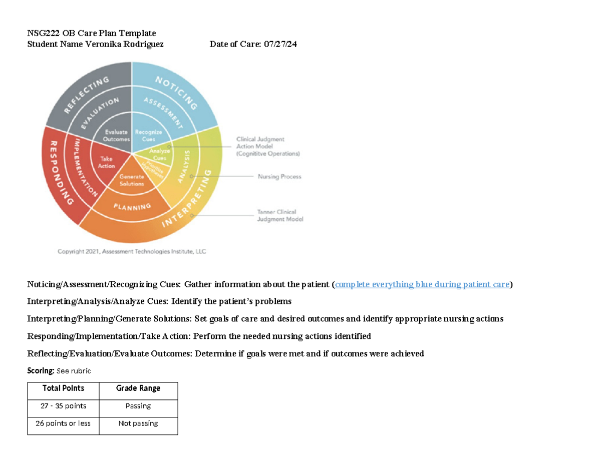 OB Care Plan - Ob care plan - Student Name Veronika Rodriguez Date of ...