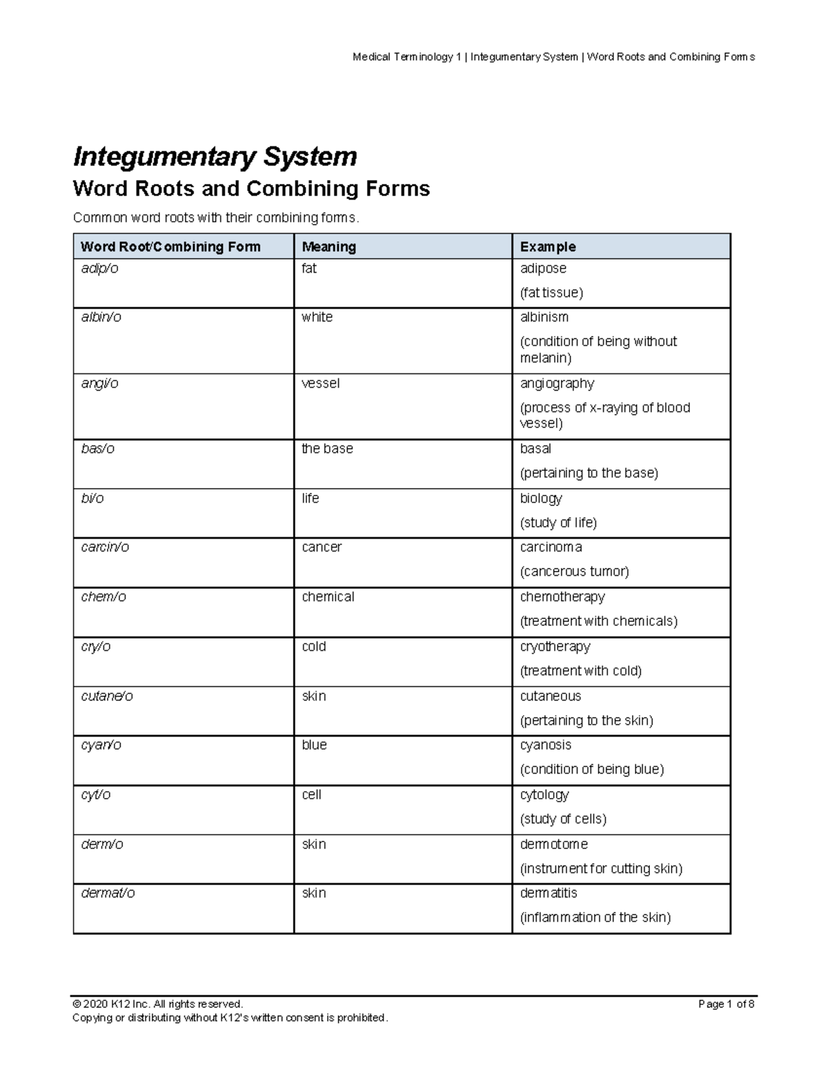 Medical Terminology 1: Integumentary System - Word Roots & Comb. Forms ...