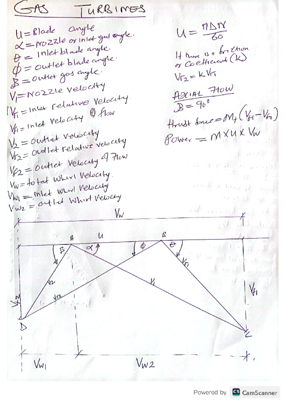 Power Machines N5 Final Exam Practice Questions and Guide - Studocu