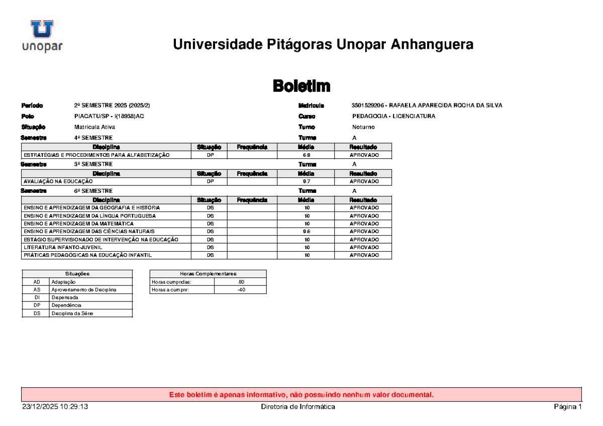 Boletim Acadêmico - Pedagogia 4º Semestre 2025 - Studocu