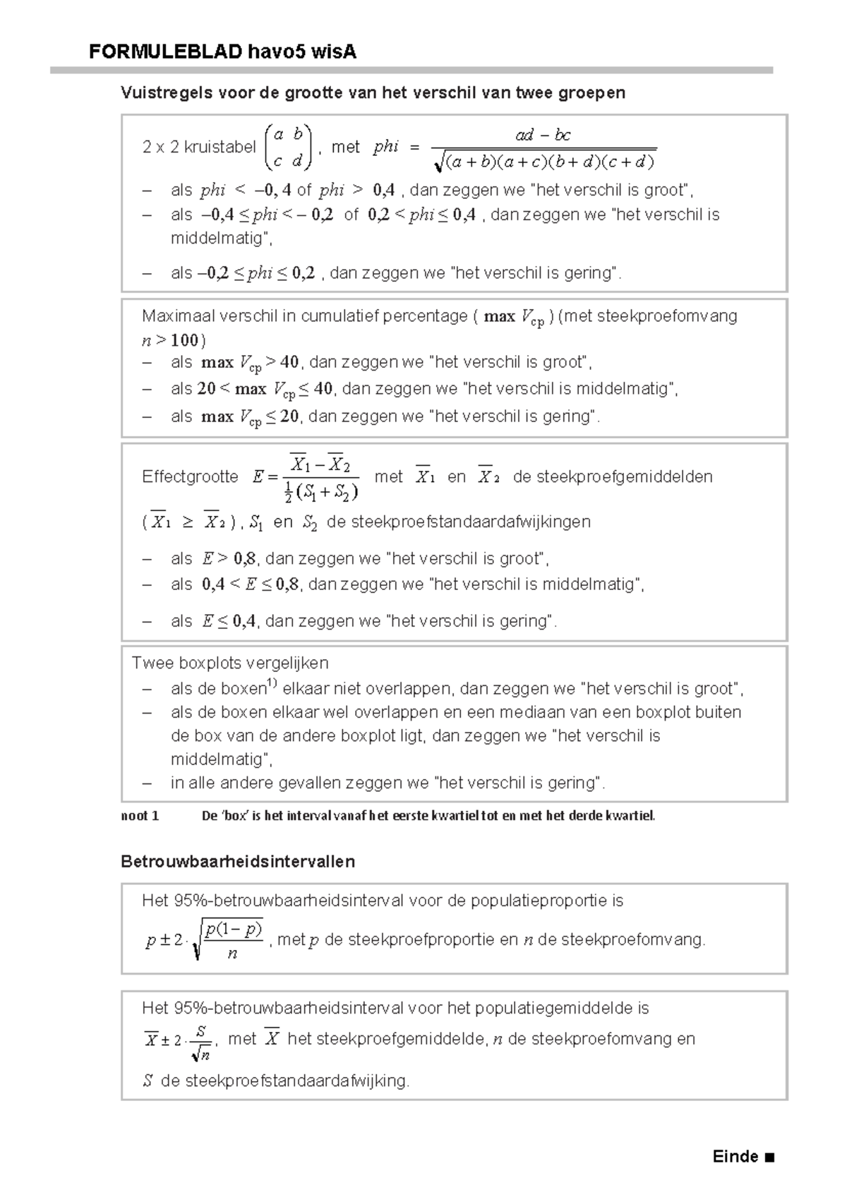 Formuleblad HAVO5 Wis A - Belangrijke Regels en Berekeningen (2017 ...